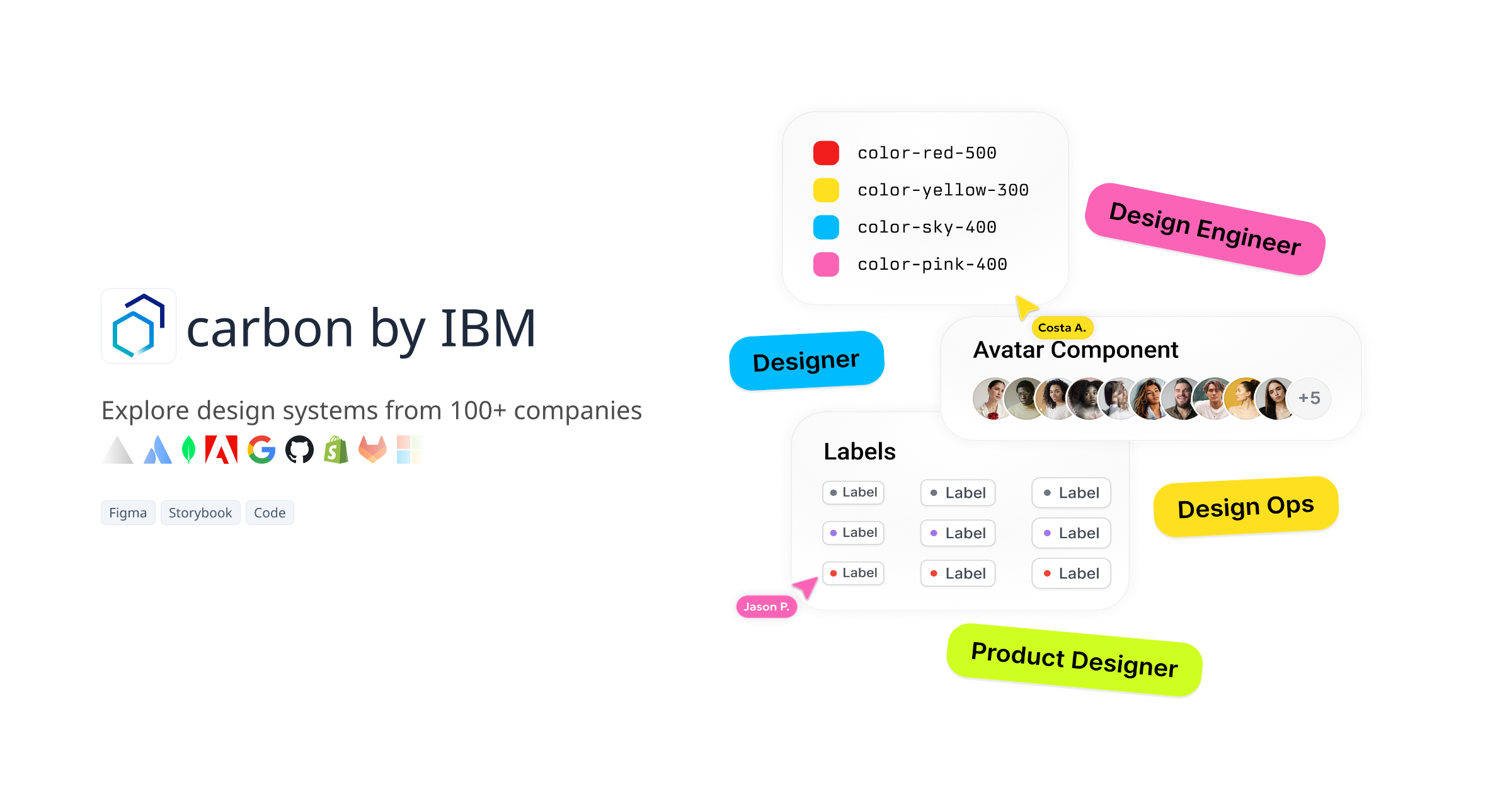 carbon by IBM - Design System